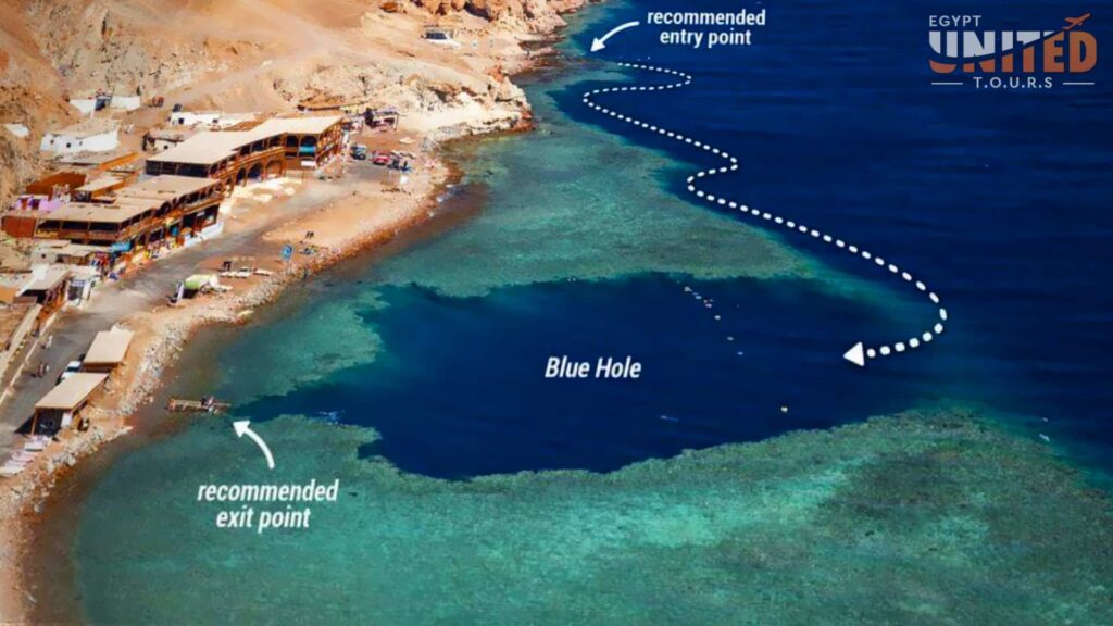 Blue Hole Red Sea - around 426 ft deep best-known in Dahab