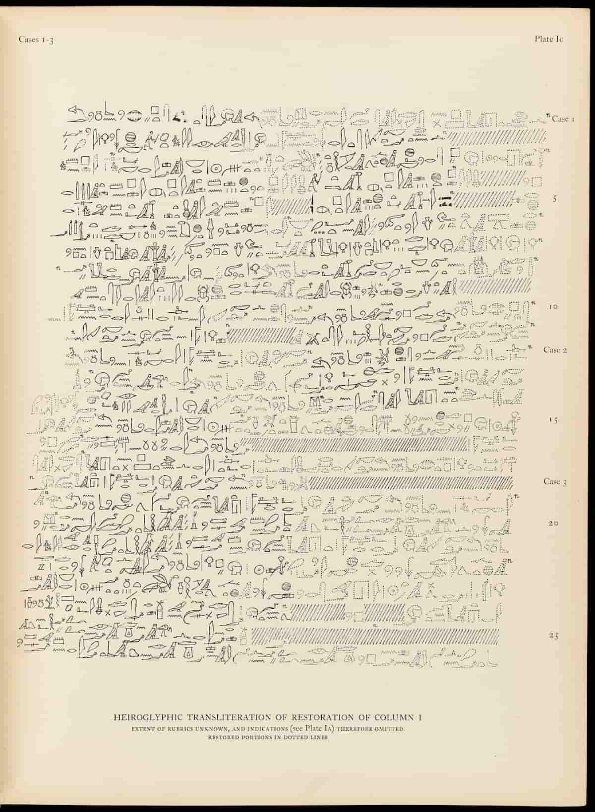 Ancient Egyptian Medicine and surgical tools