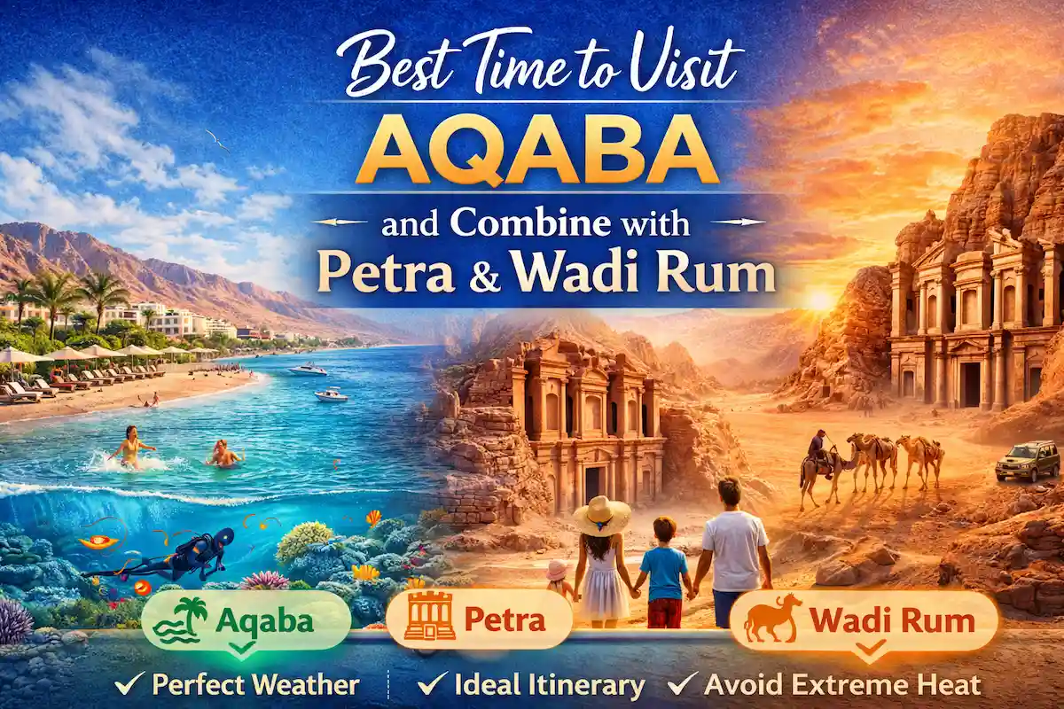 Best Time to Visit Aqaba in 2026